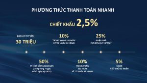 FRESIA RIVERSIDE BIÊN HÒA ️ 【TÂN VẠN HOLDINGS™】